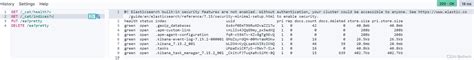 elasticsearch 之 linux 安装 elasticsearch 7 15 2 elk、ik linux下载安装elk7 15 2 csdn博客