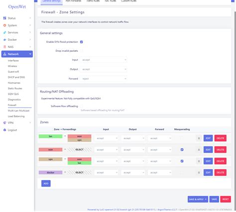 Accessing Modem From Lan Installing And Using Openwrt Openwrt Forum