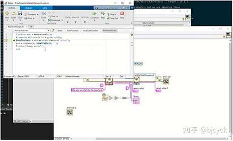 Labview Python Mathworks Matlab C C