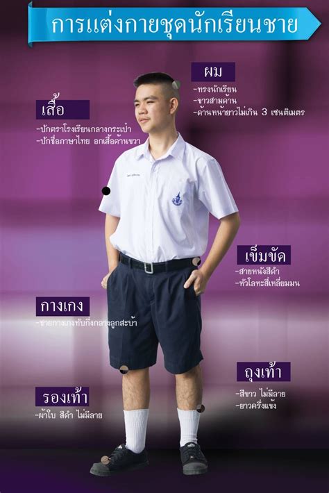 โรงเรียนสิรินธรราชวิทยาลัย Princess Sirindhorns College