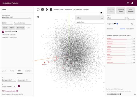 GitHub Omarelsayeed Word2Vec Skipgrams