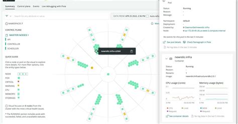 Benjamin I Corduck On Linkedin Upgrade Your K8s Monitoring