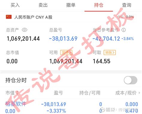2023 7 18 又亏了一支 一个人操作二操作总结 榕基软件 竞价出来后看到低开我真的蛮意外的因为我没考虑这个问题正常预期肯定是高