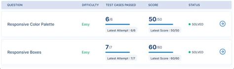 Maneesha Shaik On Linkedin Nxtwave Ccbp Day3 30days