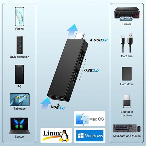 Usb Hub With Type C Port China Usb Hub With Type C Port Manufacturers Suppliers Factory