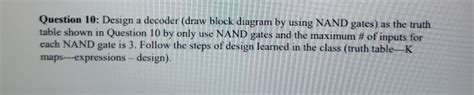 Solved Show The Block Diagram For A Decoder The Truth Chegg