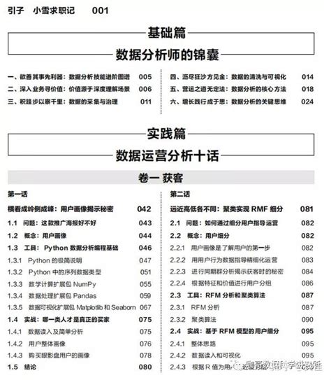 自编码器：隐层数对潜在特征表示的影响 知乎