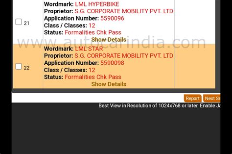 LML Has Registered The Names Star And Hyperbike Autocar India