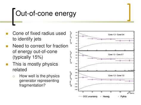 Ppt Calorimeter Calibration And Jet Energy Scale Powerpoint