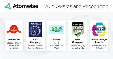 Atomwise On Linkedin Tbt