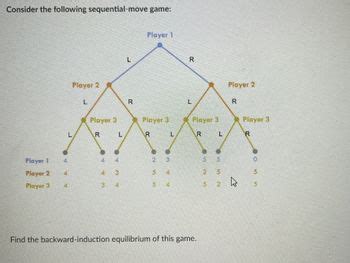 Answered Consider The Following Sequential Move Game Player Player