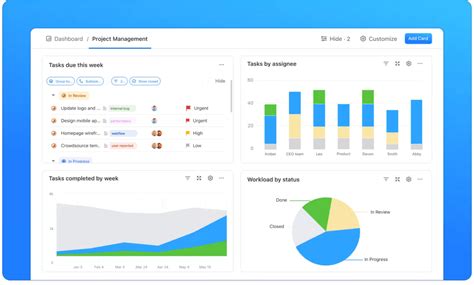 How To Use Cross Tabulation Analysis With Examples Clickup