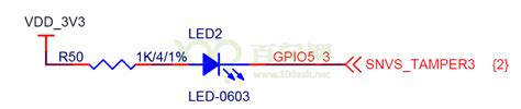 GPIO编程 嵌入式开发问答社区