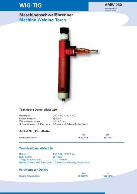 Wig Tig Bei Autogen Ritter