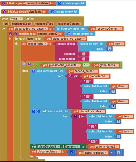 Free Tableviewer Fully Style Customized To Show Table Data 211 By Juanbarraza