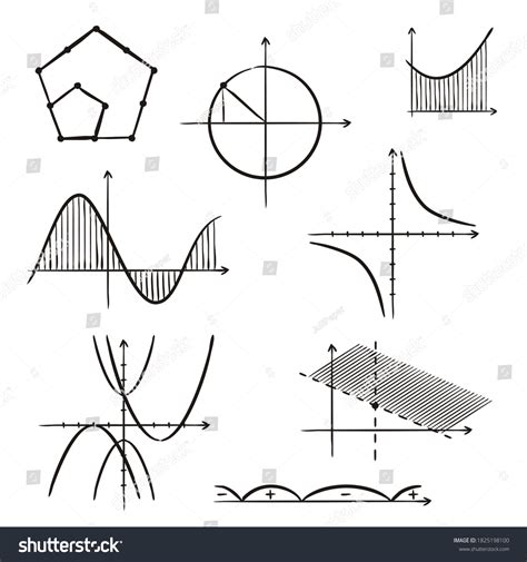 Handdrawn Algebraic Graphs Mathematical Functions Black Stock Vector Royalty Free 1825198100