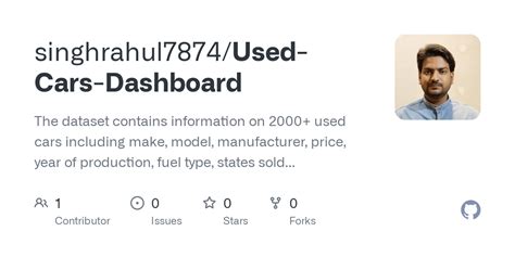 Github Singhrahul7874used Cars Dashboard The Dataset Contains