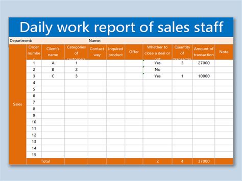 Free Daily Sales Report Excel Template Vrogue Co