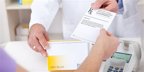How To Request A Repeat Prescription Repeat Prescriptions Ordered