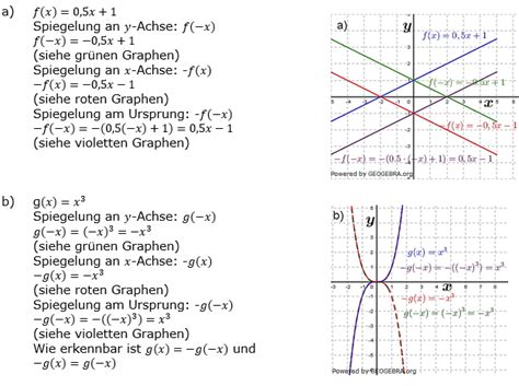Potenzfunktionen Level 2 Fortgeschritten Blatt 1
