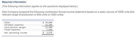 Solved What Is The Degree Of Operating Leverage Chegg Com