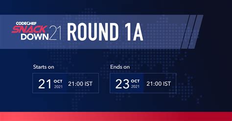 Min Max Lcm Codechef Snackdown 2021 Round 1a Solution