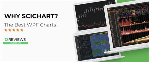 How Fast Is Scicharts Wpf Chart Directx Vs Software Comparison Dev