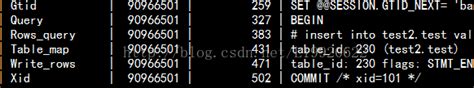 Mysql逻辑并行复制的实现 Csdn博客