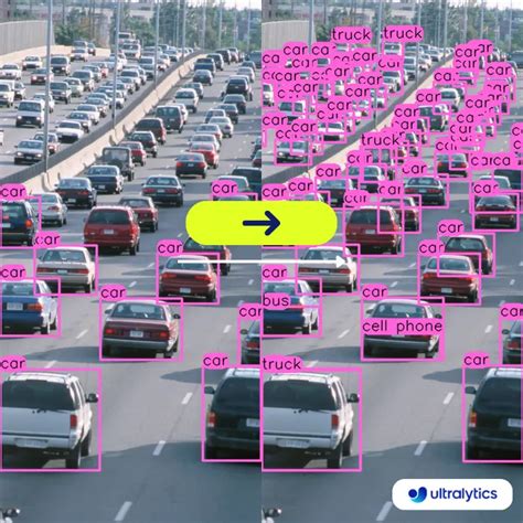 Pose Estimation On Custom Data Using Ultralytics Yolov8 Medium