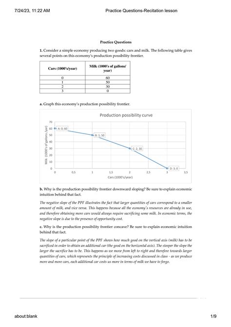 Solution Practice Questions Recitation Lesson Introductory Economics