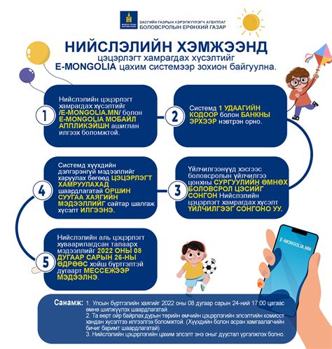 Нийслэлийн Боловсролын Mэдээллийн Tехнологийн Tөв Facebook