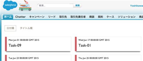 SFDCVisualforce開発で使える日付項目の表示形式の変更 tyoshikawa1106のブログ