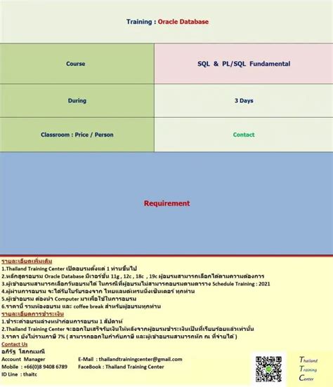 เปิดอบรมหลักสูตร Oracle Database Sql And Plsql Ryt9