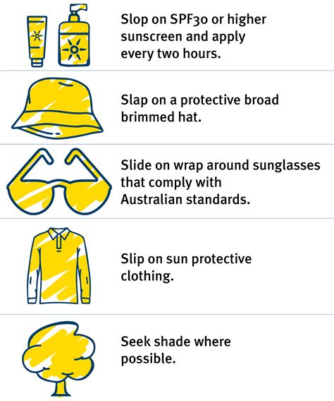 Sun Safety Powerpoint Sun Safety Powerpoint Sun Safety My Xxx Hot Girl