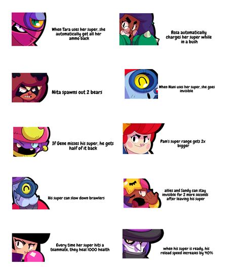 Third Star Power Ideas Rbrawlstars