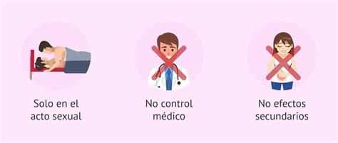 Mtodos Anticonceptivos Mtodos Anticonceptivos