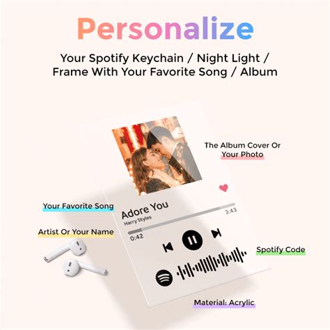 Spotify Glass Music Plaques Scannable Spotify Code Frame With A Free S