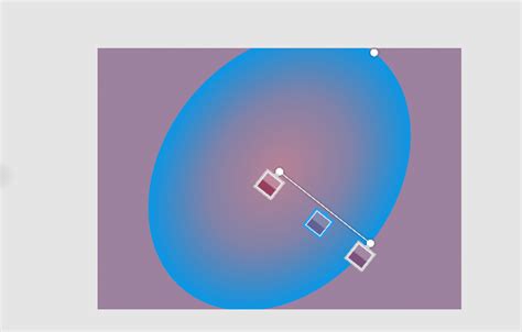 How To Rotate The Gradient In The Canvas Note Not The Canvas Itself