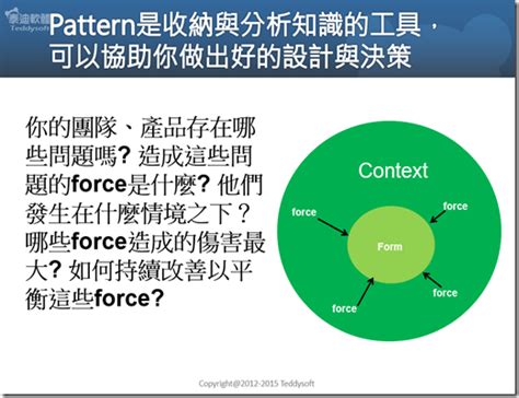 搞笑談軟工 【台中場】8月份design Patterns這樣學就會了入門實作班