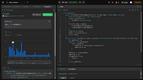 Aman Yadav On Linkedin Leetcode Codingjourney 100daysofcode