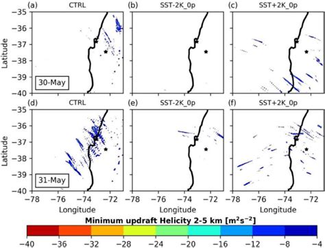 Minimum Model Updraft Helicity In The 2 5 Km Layer Color Shaded M 2 S Download Scientific