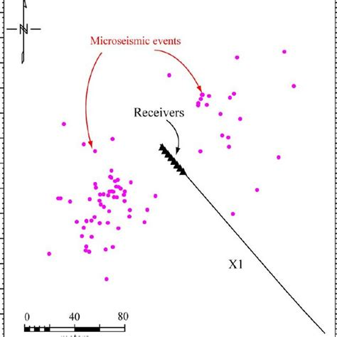 Location Of The Detected Microseismic Events In A Horizontal Plane