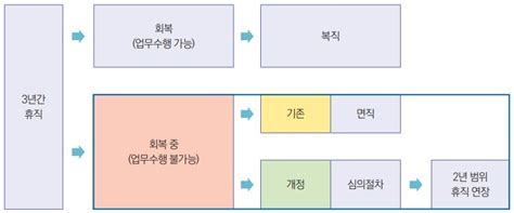 한국교육신문