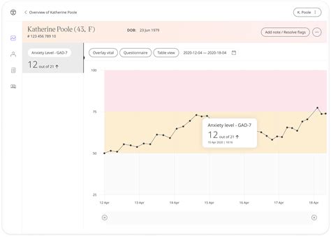 Questionnaires Huma Documentation Questionnaires Huma Documentation