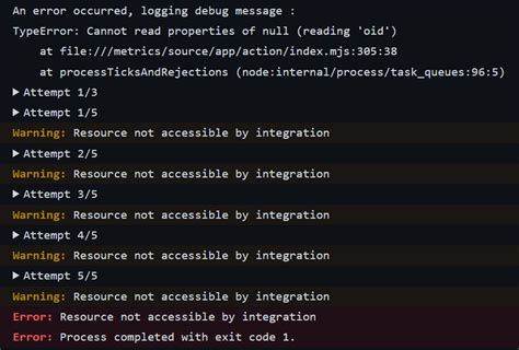 Something Wrong While Generating License Svg Lowlighter Metrics