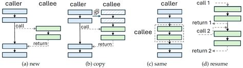 Welcome To Appl Appl