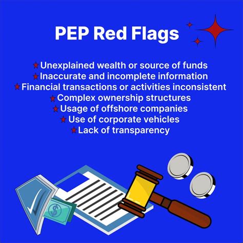 Acfcs Nordic Chapter On Linkedin Dgctsjk6