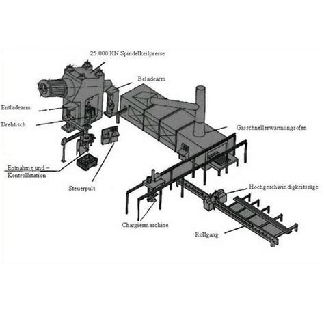 Used Press Friction Screw Lasco Skp2500 For Sale At Nb Machinery