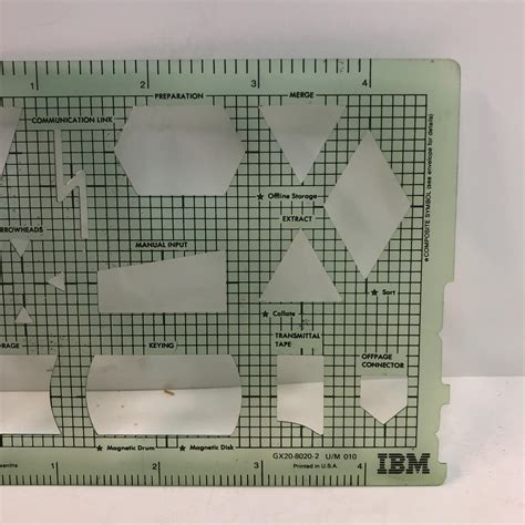 Vintage IBM Flowchart Template Etsy Vintage IBM Flowchart Template Etsy