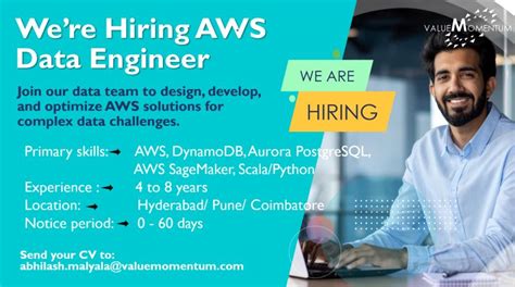 Aws Dataengineer Jobopportunity Hiring Abhilash Malyala